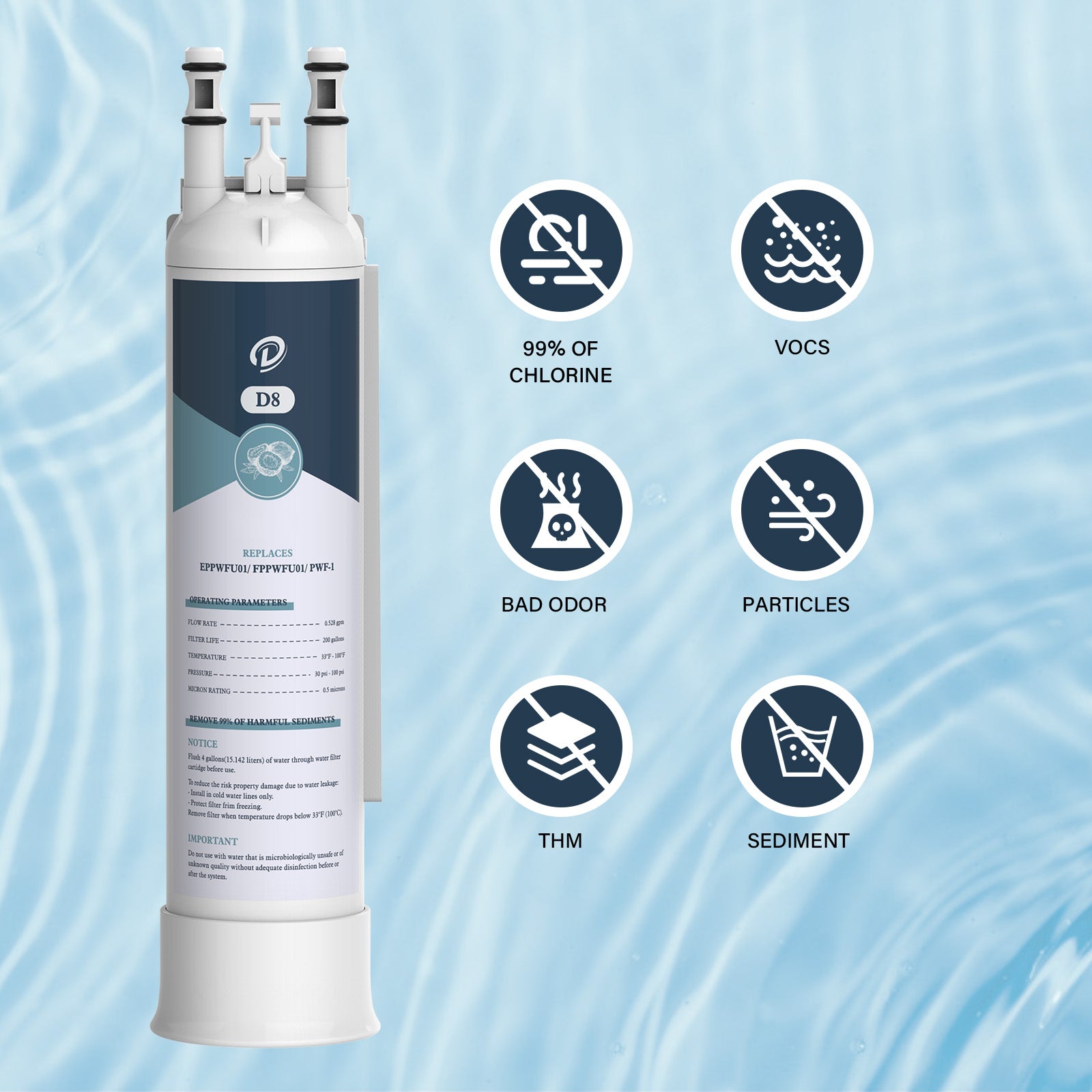 EPPWFU01, Pure Advantage PWF-1, FPPWFU01 Water Filter by Dfilters, 6Pa ...