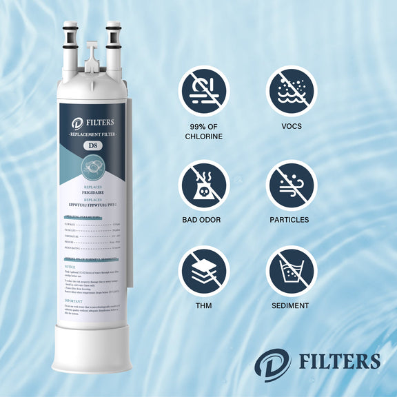 PWF-1 Water Filter Replacement for FPPWFU01, EPPWFU01 Water Filter by ...