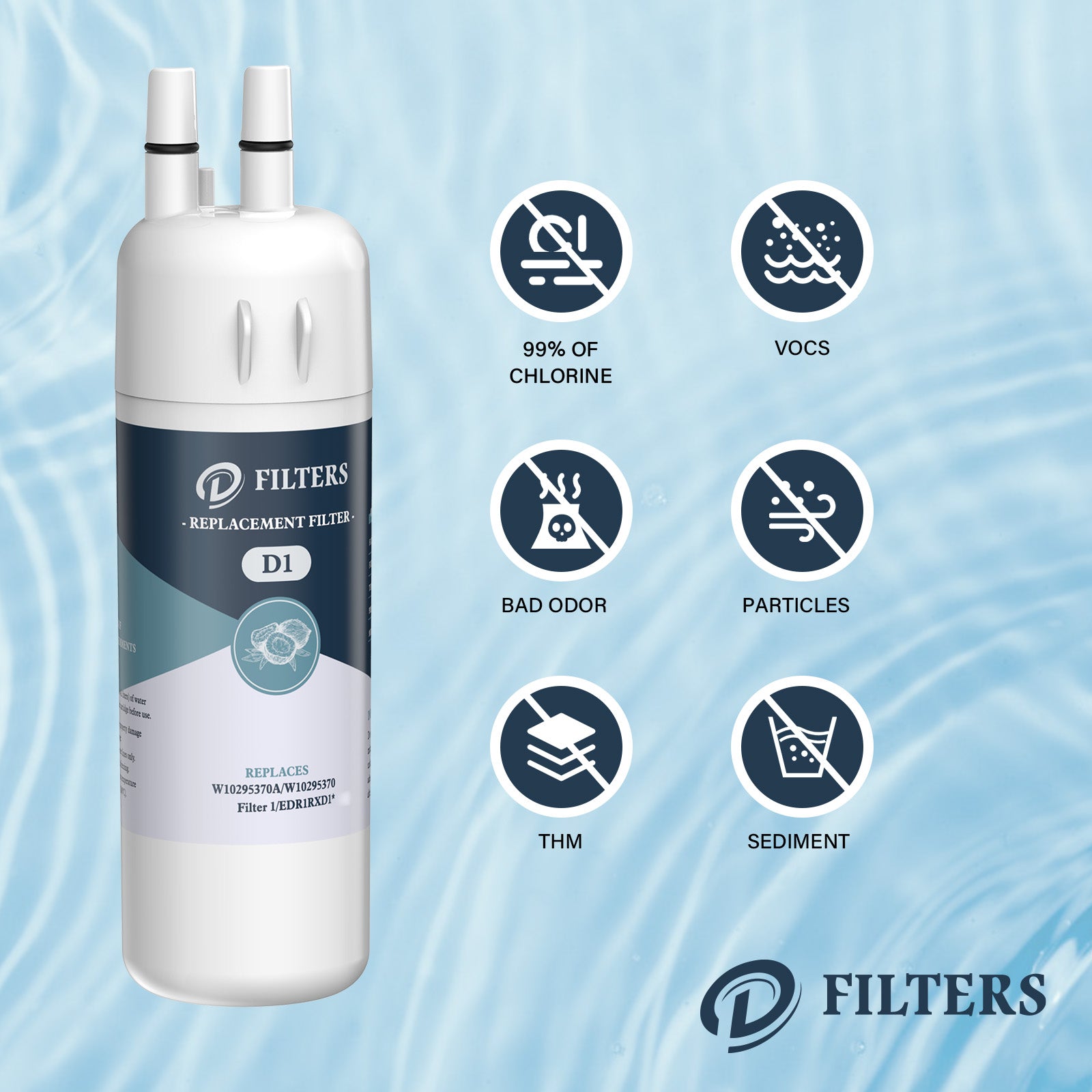 DF001 EDR1RXD1 W10295370A 9081 Refrigerator Water Filter by DFilters 3 ...