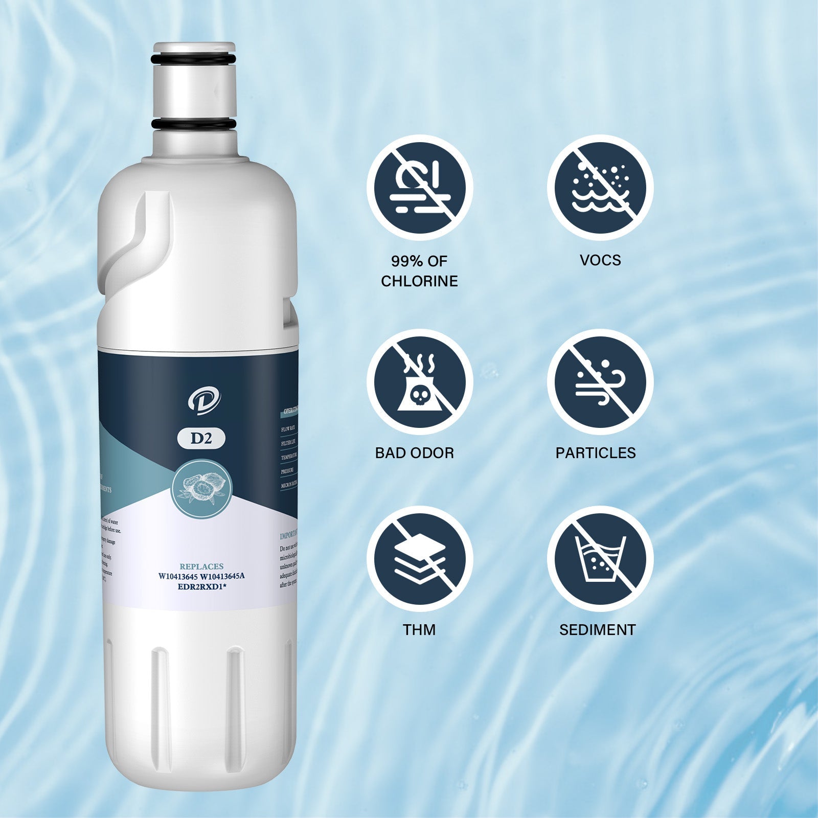 3pk Drop Filter 2 Refrigerator Water Filter by DFilters – D Filters